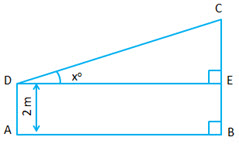 24x – ICSE / ISC / CBSE Mathematics Portal for K12 Students