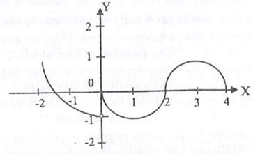 ISC Paper 2024 (Class 12): Mathematics Solutions – ICSE / ISC / CBSE ...